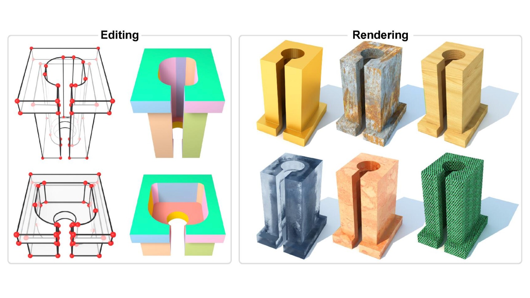 College of Computer Science and Software Engineering, SZU