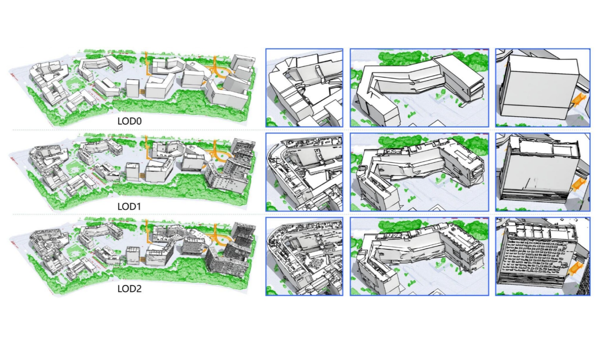 College of Computer Science and Software Engineering, SZU