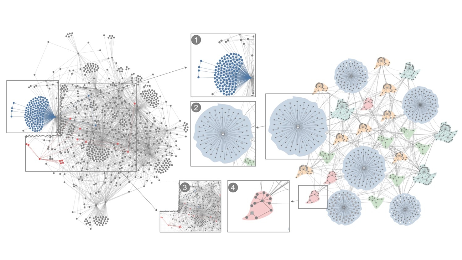 College of Computer Science and Software Engineering, SZU