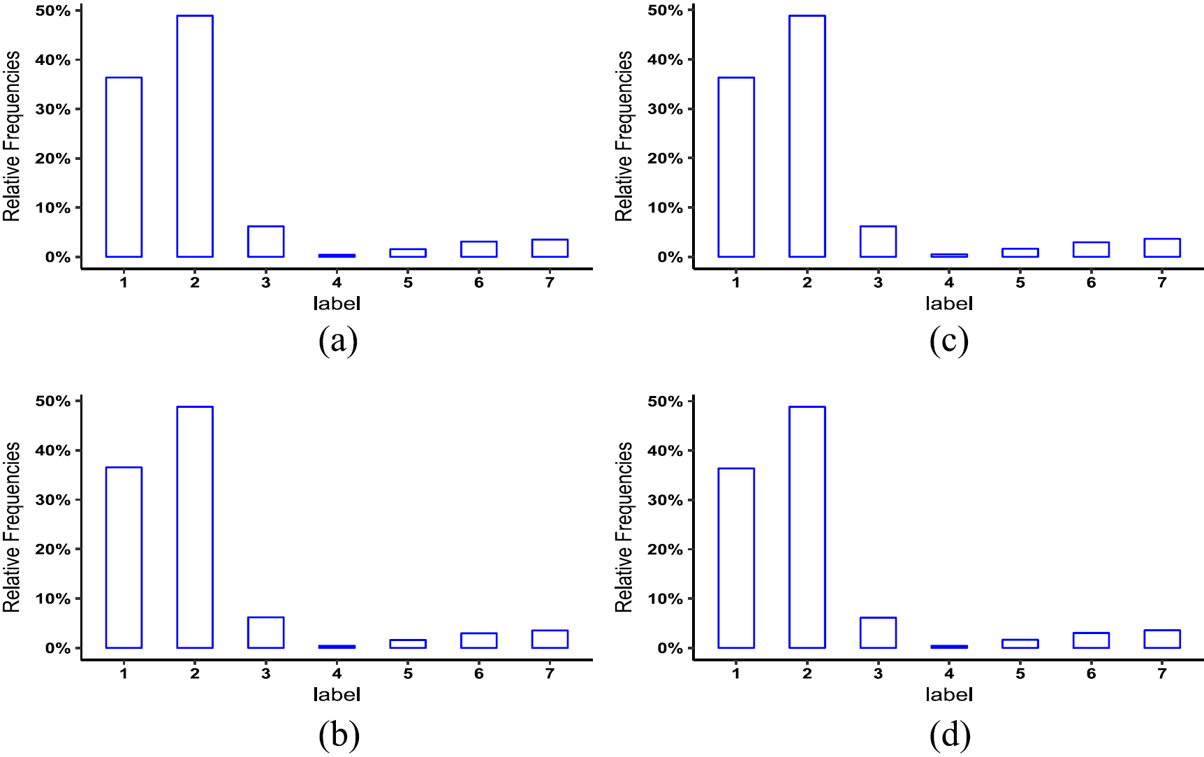 深圳大学计算机与软件学院