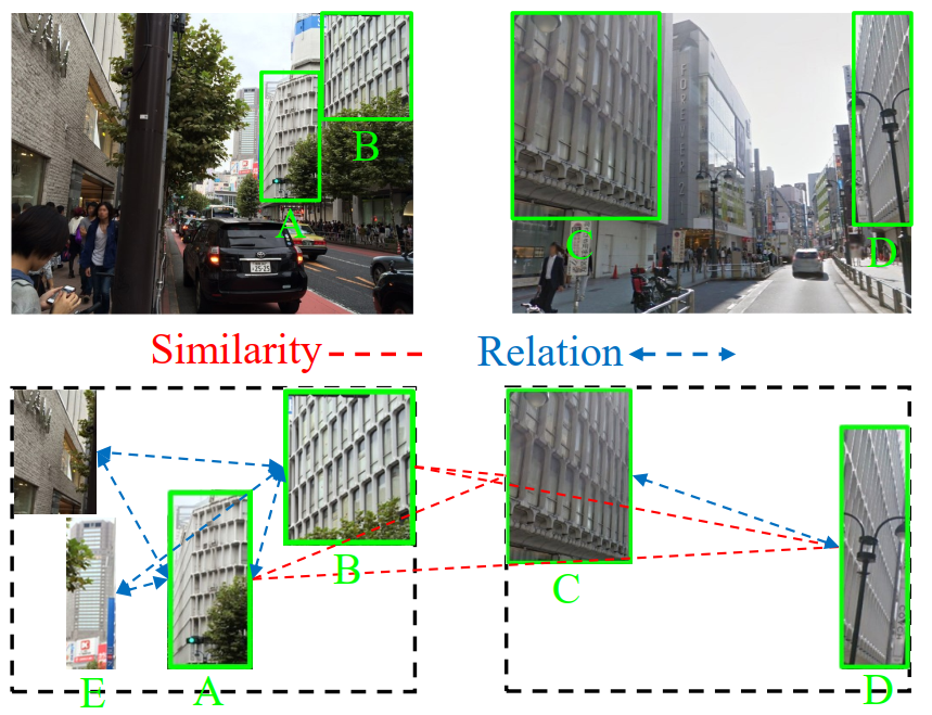 深圳大学计算机与软件学院