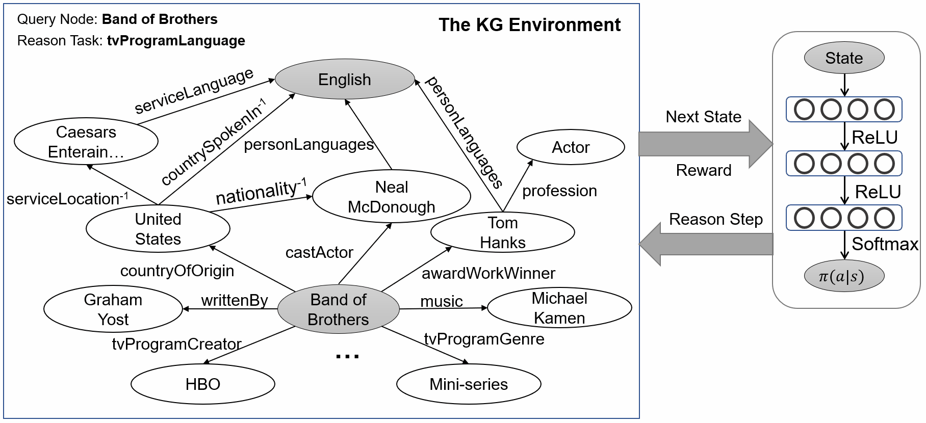 深圳大学计算机与软件学院