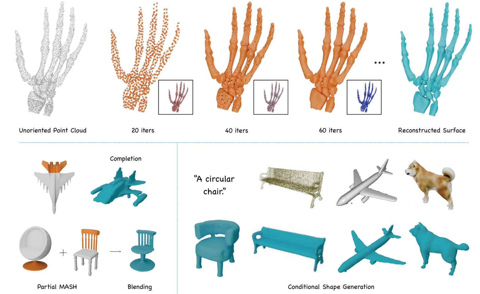 Ruizhen Hu's Homepage - Publications